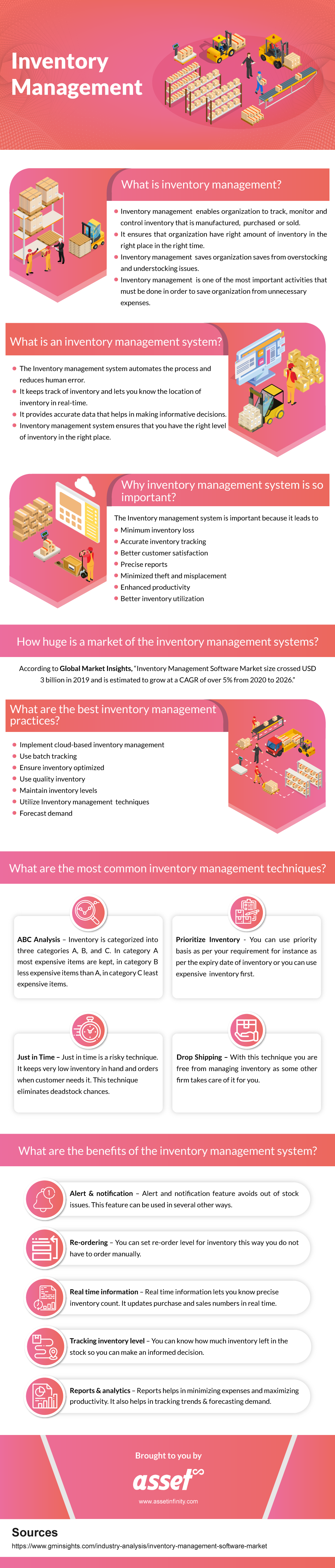 Basics of Inventory Management and Why It Is Important [Infographic]